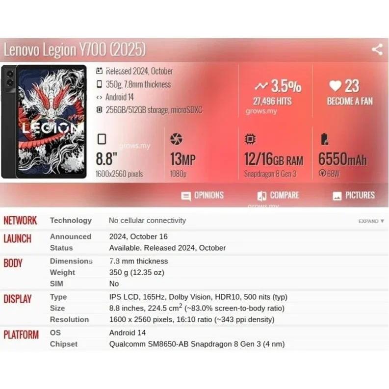 Para Novo Lenovo LEGION Y700 2025 Jogo Tablet Bolsa Caso 3rd Gen 8.8 ...