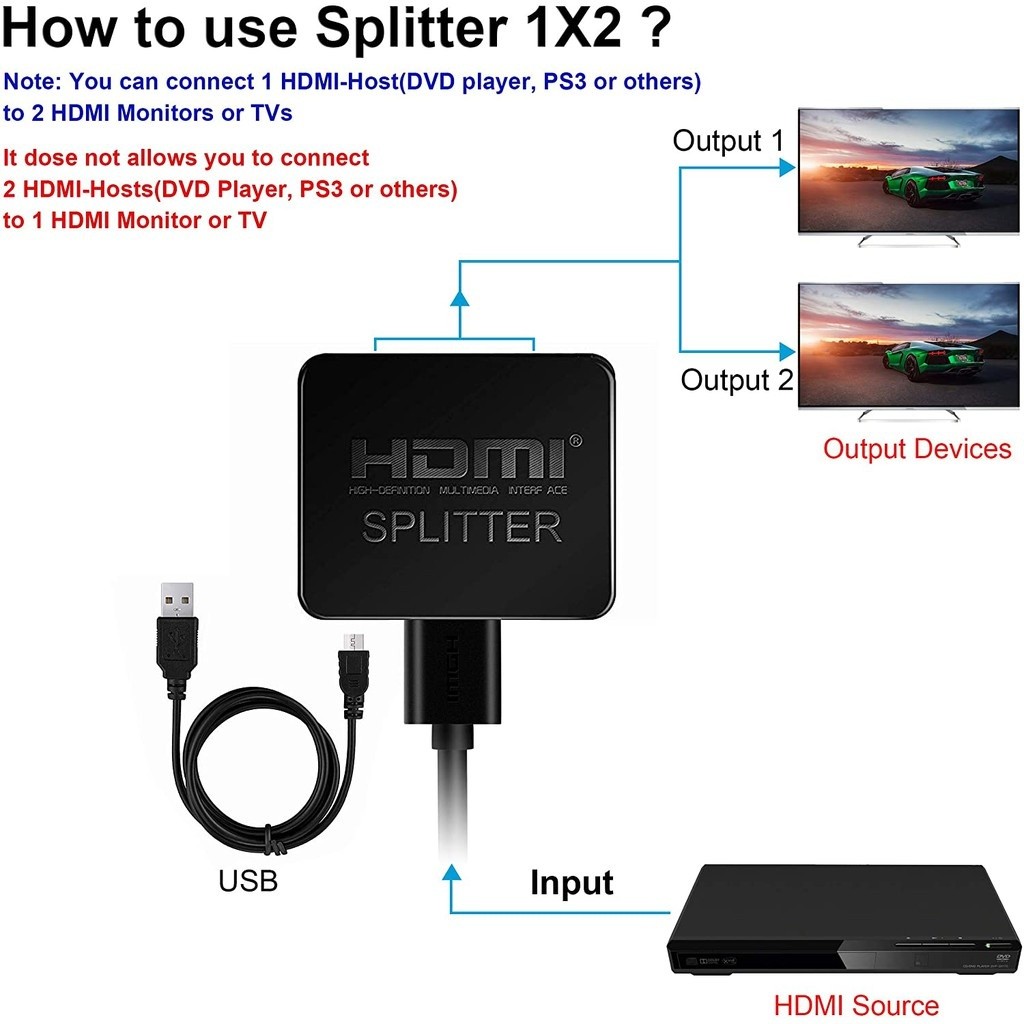 Full HD 4K 1080P 1x2 HDMI Splitter 3D 1 In 2 Out Dual Monitor Amplifier ...