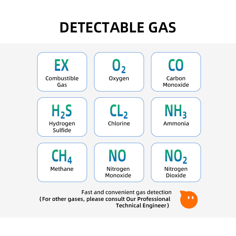 Ziyao 2026 KP830J Detector De Gás Natural Recarregável Vazamento CH4 O2 ...
