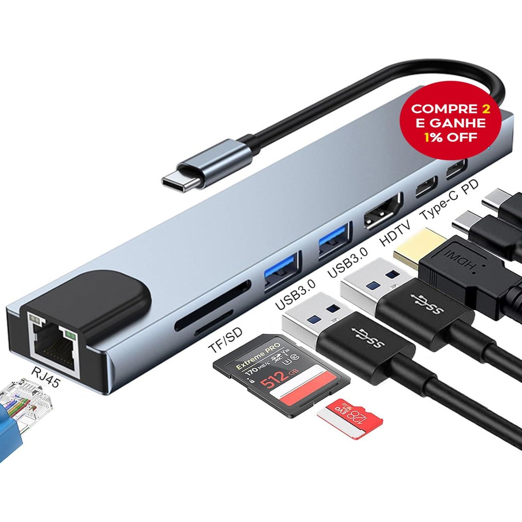 Hub USB-C multifuncional 8 em 1, adaptador multiporta RJ45 Ethernet ...