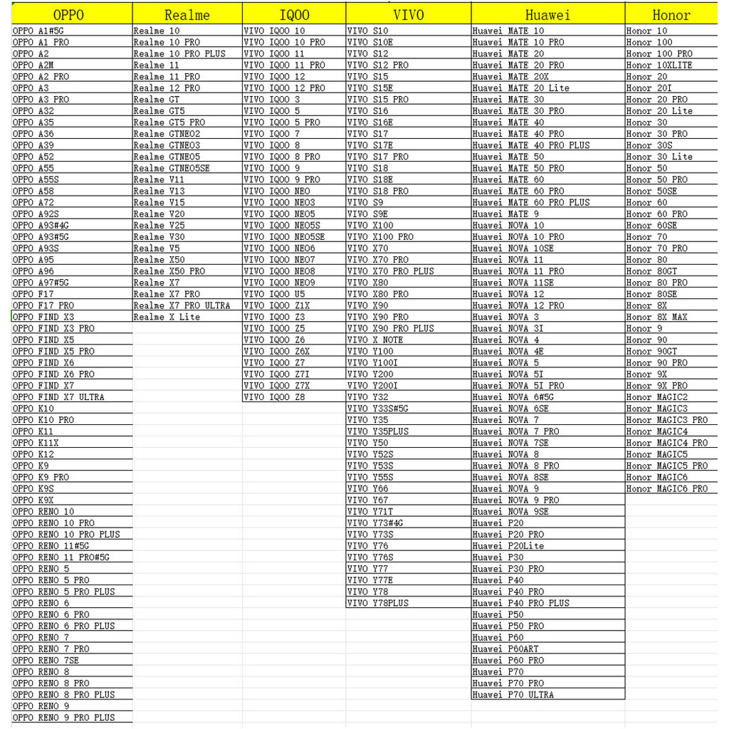 Ellen Joe Zenles Zona Zero Vidro Caso De Telefone Para POCO F3 F4 F5 M3 ...