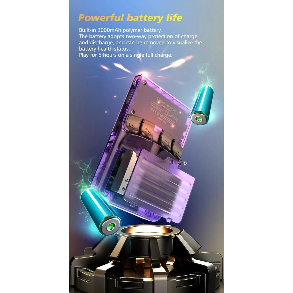 BOYHOM Retro R36XX Console De Jogos Portátil 15000 + Integrados WiFi ...