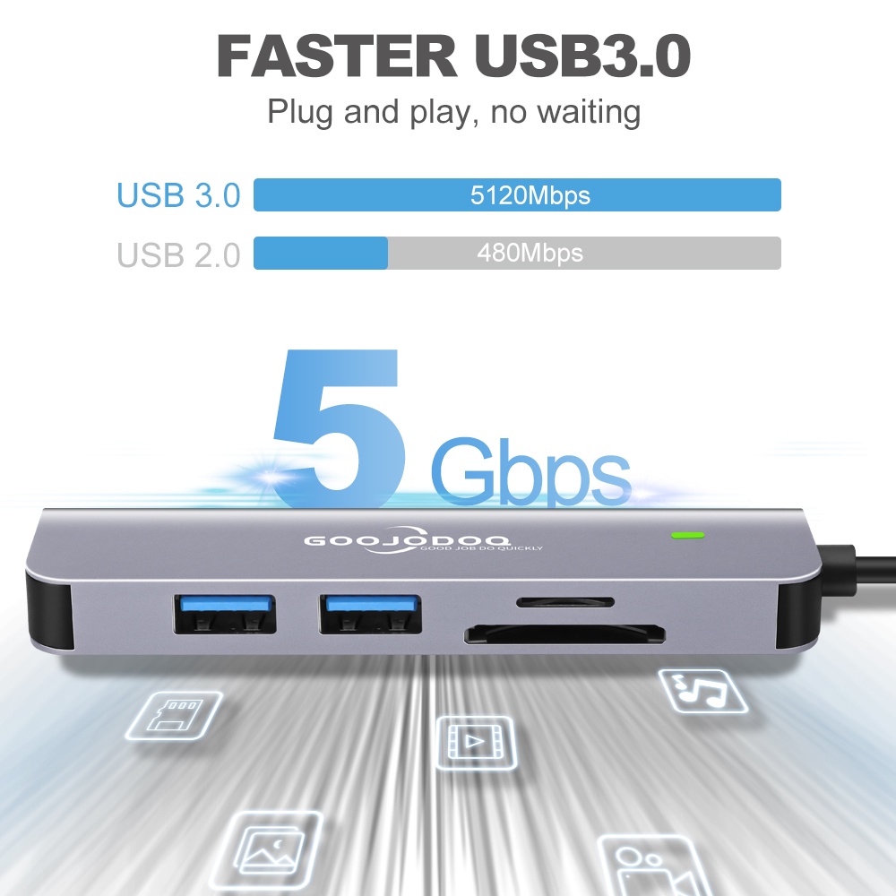 Goojodq 5 Em 2 USB C Hub USB3.1 Type Leitor SD TF De Alta Velocidade 5 ...