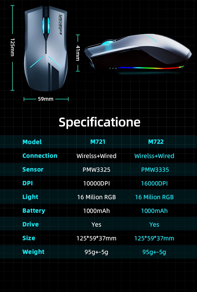 Machenike M7 Gen 2 Mouse com fio 2.4G sem fio de modo duplo para jogos RGB retroiluminado até ...