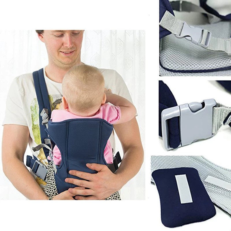 Canguru Para Bebê 3 Posições Conforto e Segurança até 15 kg Azul ...