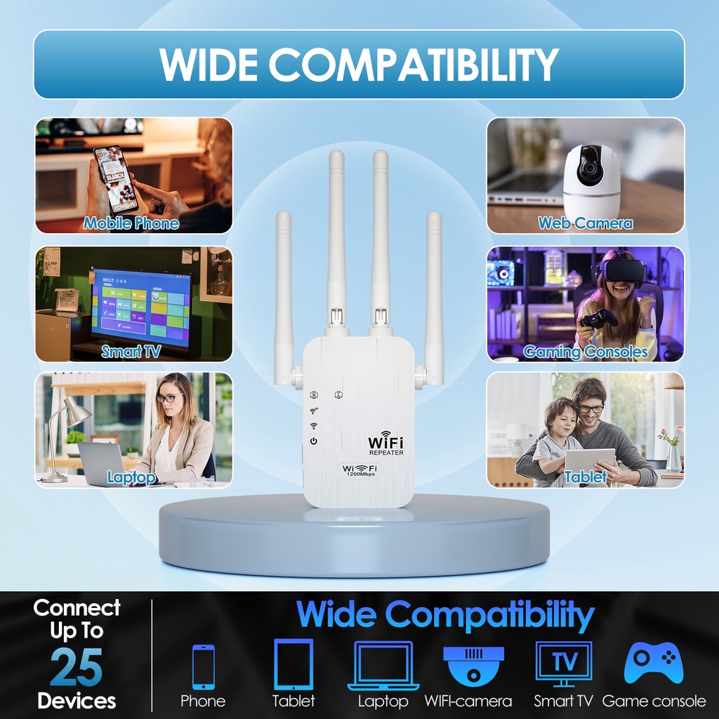 Repetidor WIFI De 1200Mbps 5 Ghz Extender Sem Fio Wi-Fi Booster ...