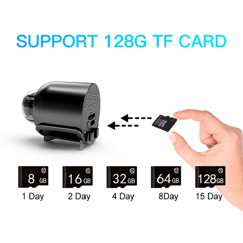 Câmera De Segurança CCTV 1080P Super Mini Sem Fio De 140 Graus De ...