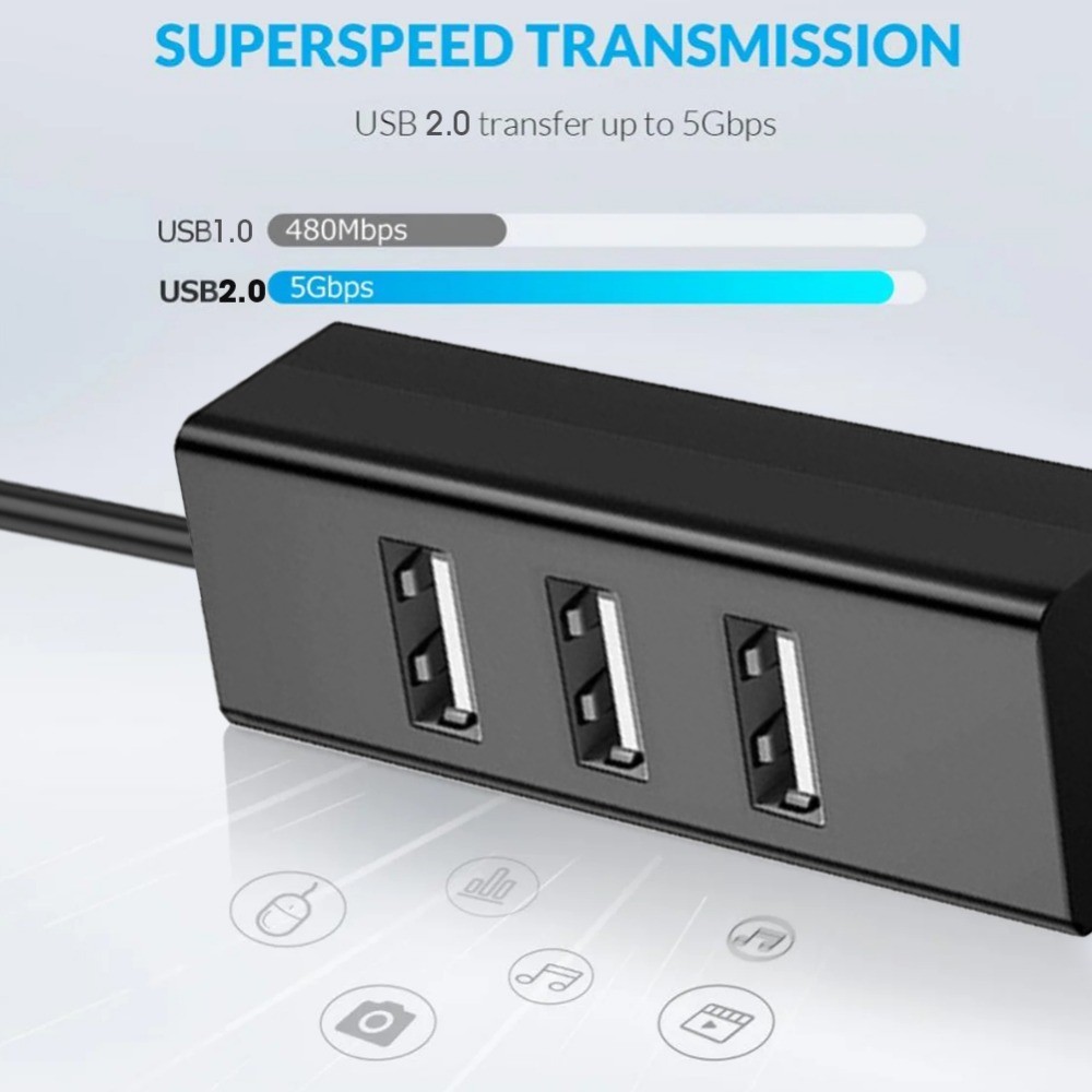 Divisor De Hub Multi USB Portátil , 4 Portas , Alta Velocidade , 2.0 ...