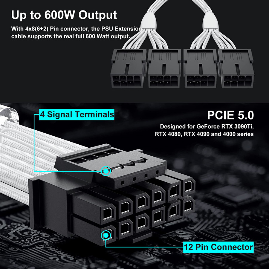 TEUCER PCI-e 5.0 GPU Cabo 12 + 4Pin 12VHPWR ATX3.0 De Alimentação ...