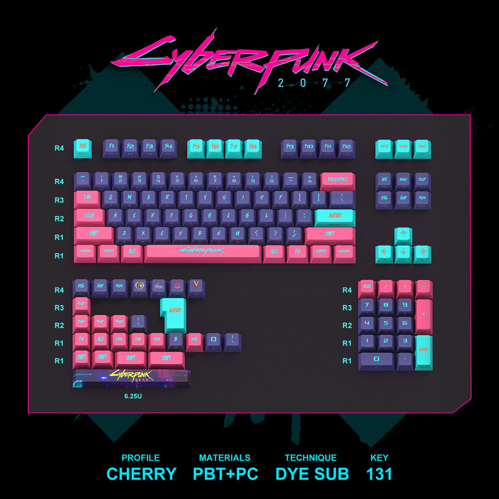 Conjunto De Teclas Cyberpunk Cherry Profile Double shot Dye-Sub PBT 129 ...