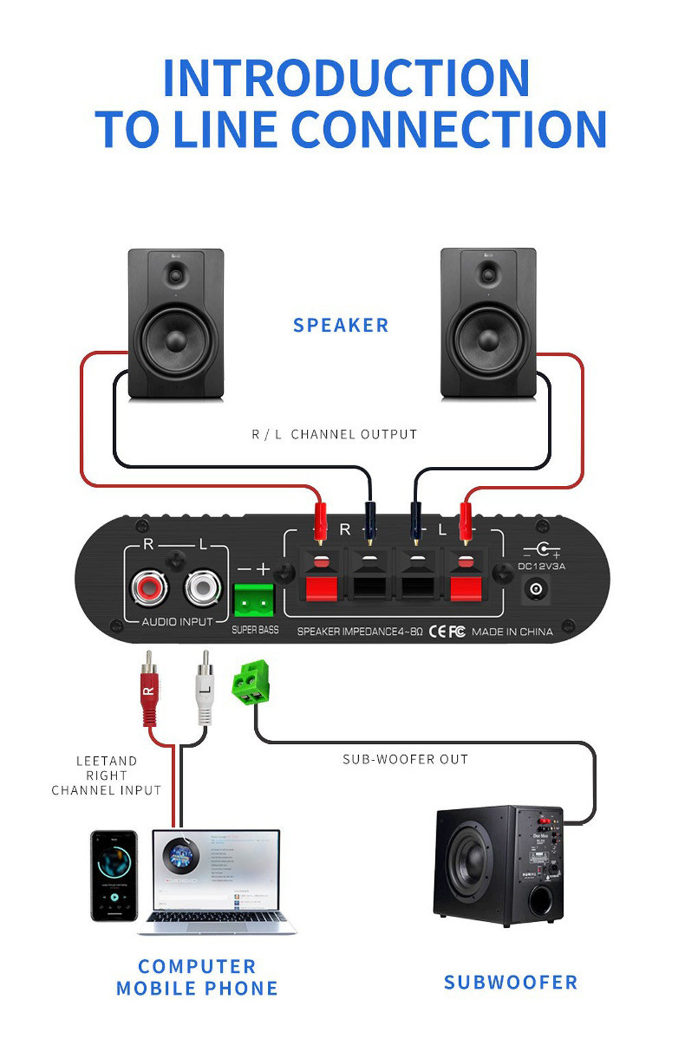 Versão Atualizada Mini Amplificador De Carro Áudio Alta Fidelidade Som ...