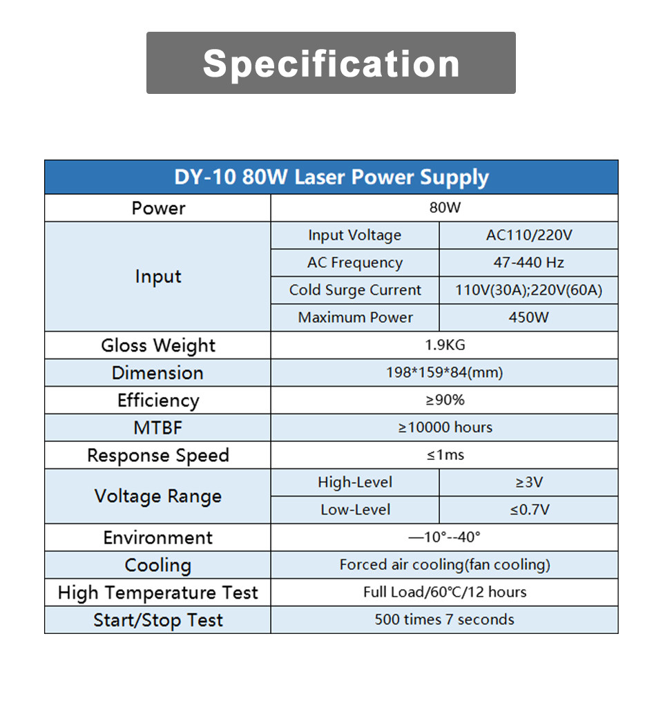 Fonte De Alimentação A Laser Co2 80W HY DY10 Para Tubo RECI Série W1/T1 ...