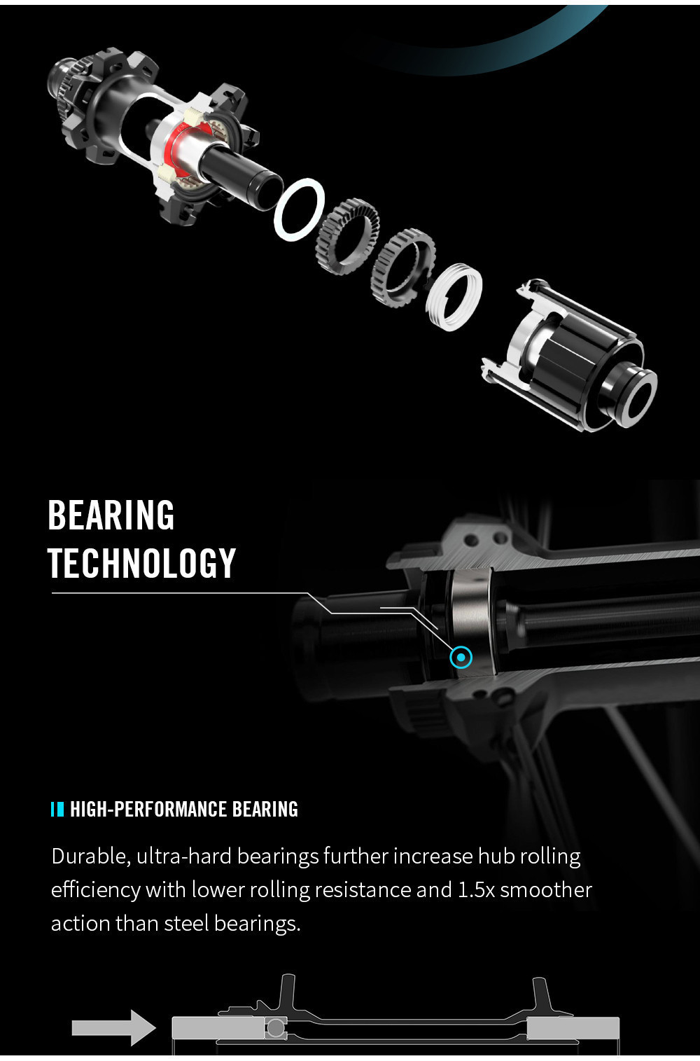 Cubo De Freio A Disco Para Bicicleta De Estrada RYET-Reto De 21H De ...