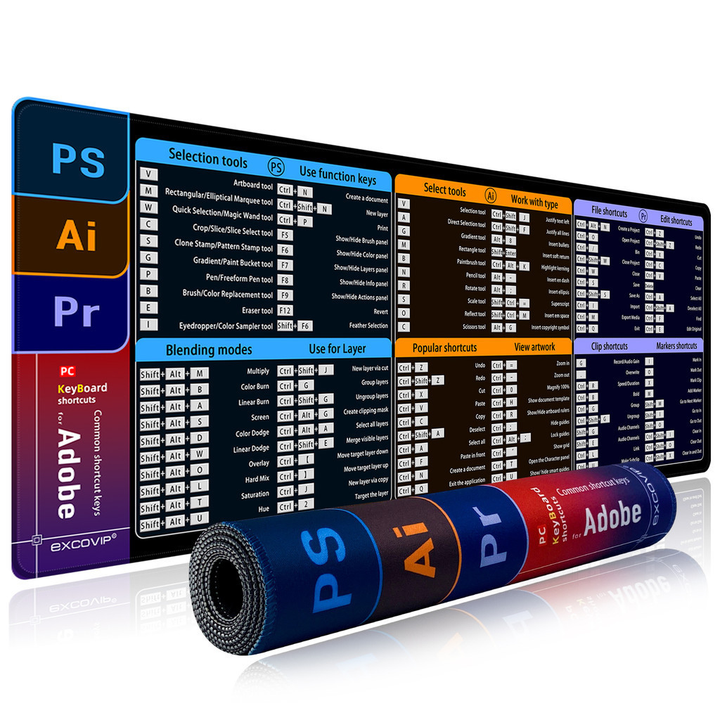 Atalhos Mouse Pad Grande Extendido Para Ps Ai Pr Software Final Big ...