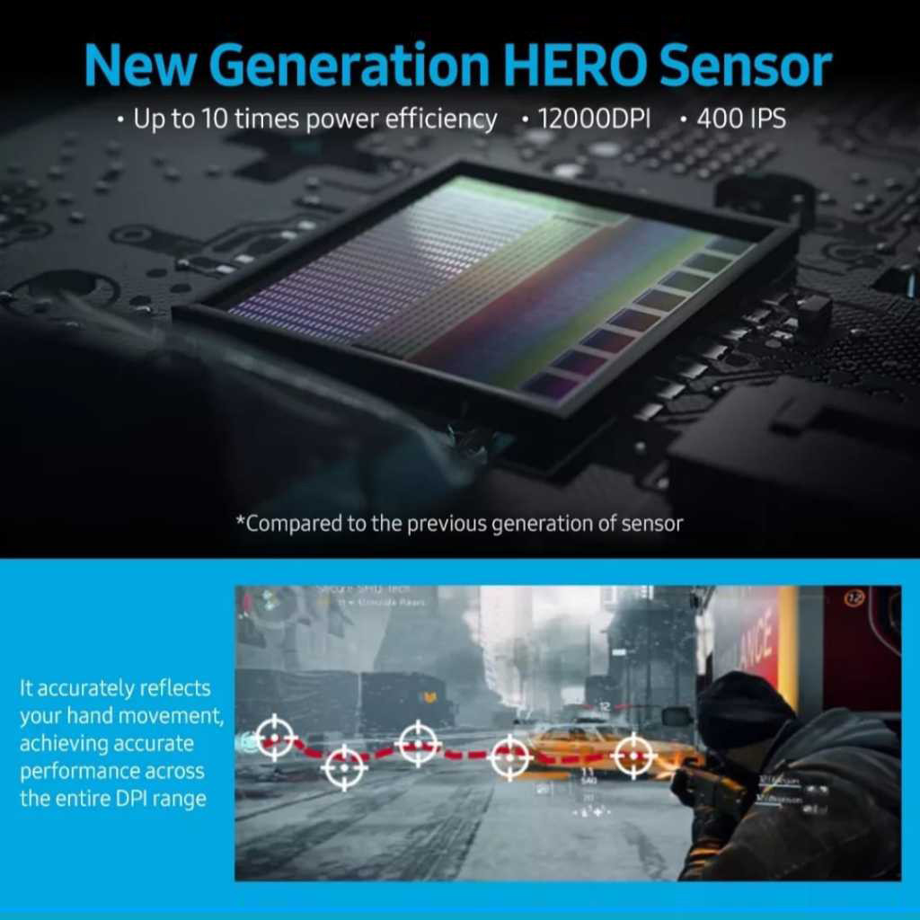 Mouse Sem Fio Logitech G304 Ergonômico Silencioso | Shopee Brasil