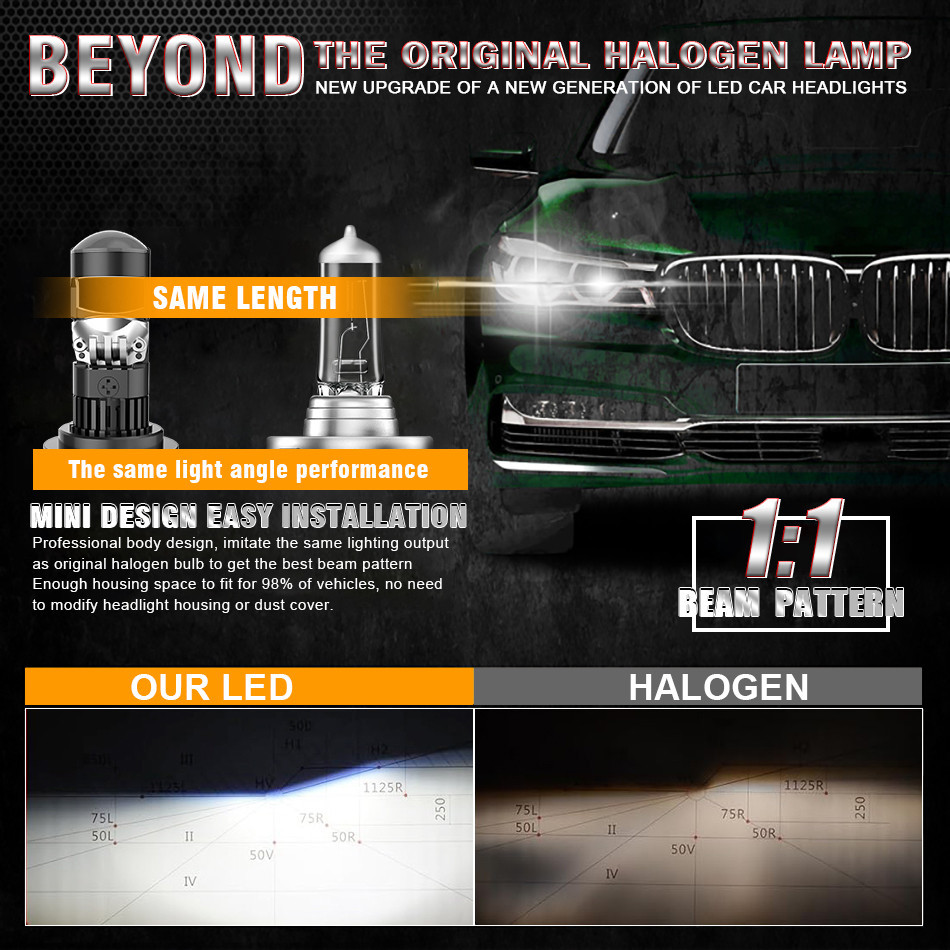 H7 Mini Projetor H7 1 : 1 Sem Fio Para Faróis De Carro Led Projector ...