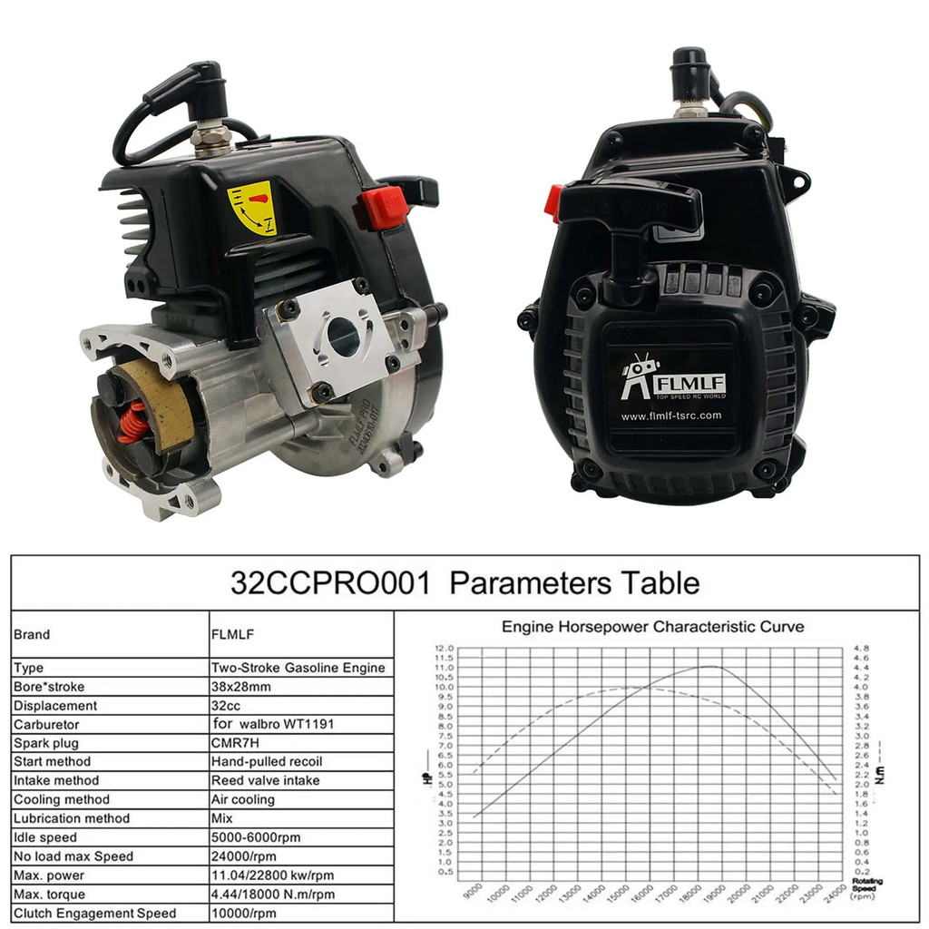 FLMLF 11HP 32CC Motor de Corrida Competitivo Reed Case para Carro Rc 1/5 Hpi Rofun Km Rovan Baja ...