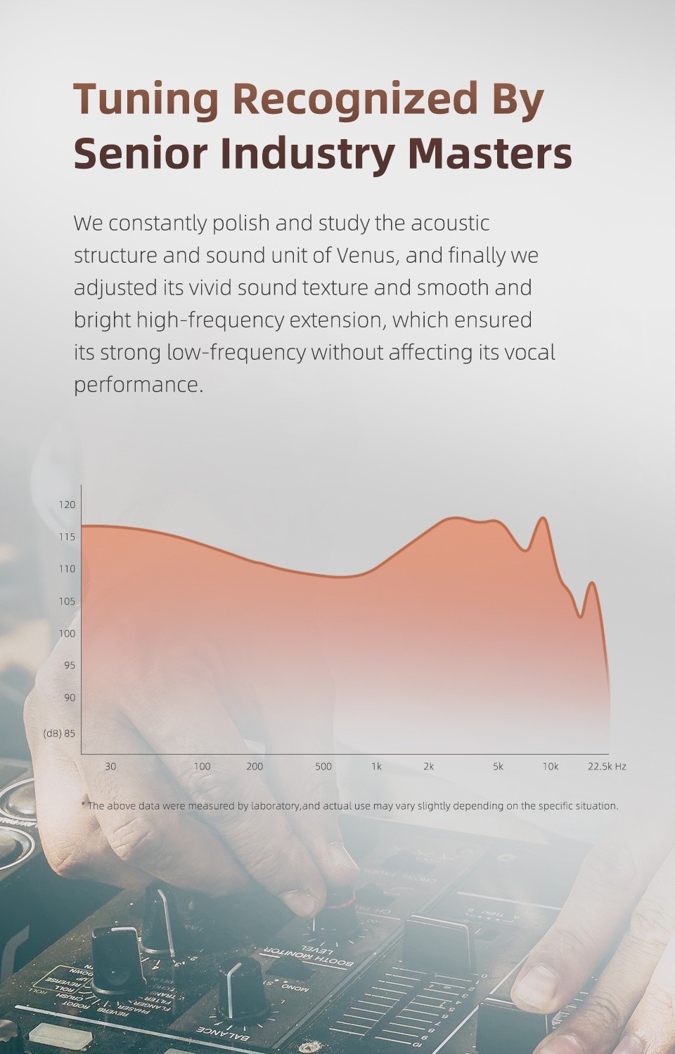 SGOR VENUS Fones De Ouvido Dinâmicos HIFI Super Baixo Intra-Auriculares ...