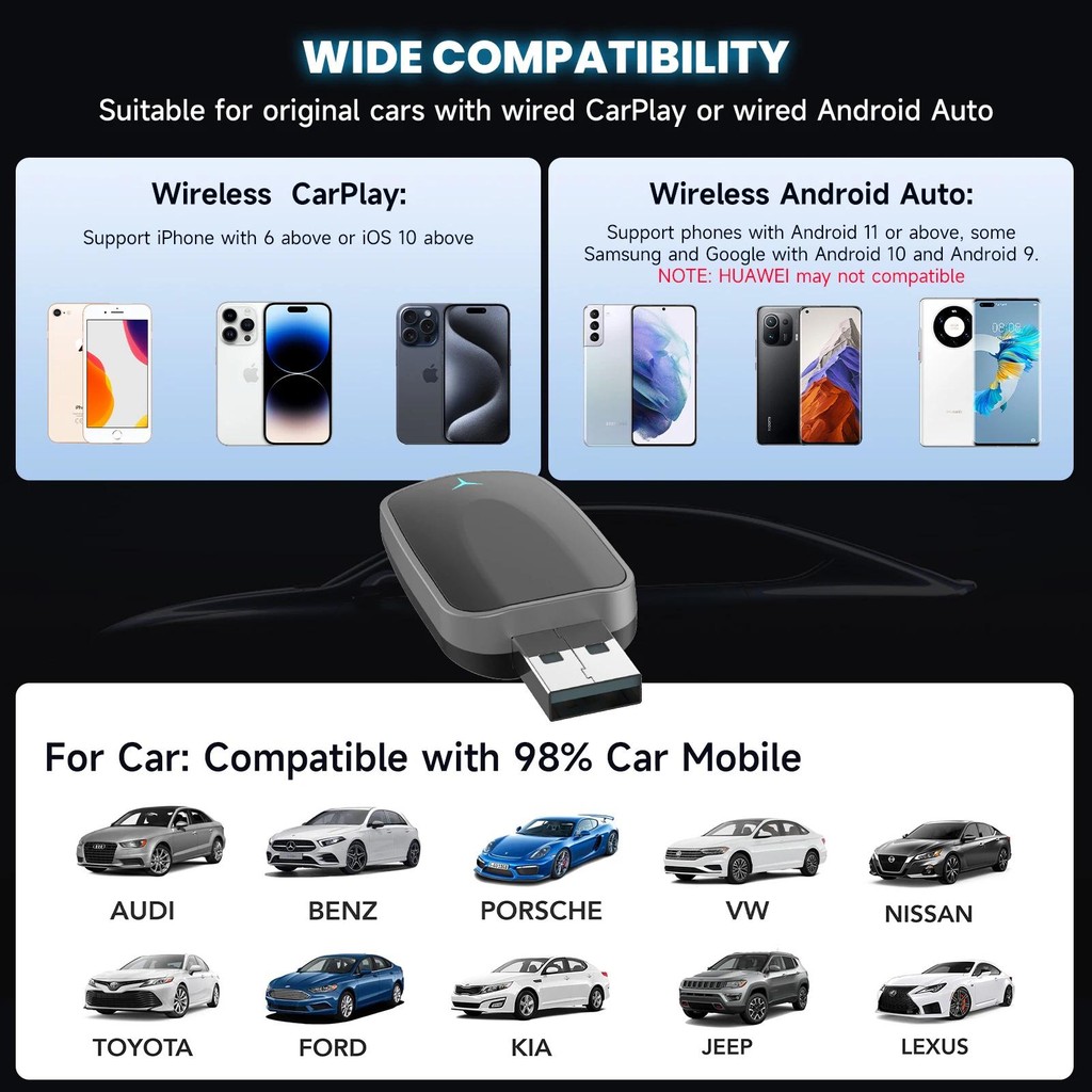 Adaptador 2 em 1 CarPlay e Android Auto sem fio - Caixa inteligente com WiFi de 5GHz para ...
