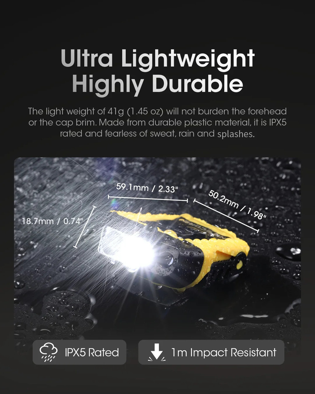 NITECORE NU11 Chip On Smart Infrared Sensor Light 150 Lumen Headlamp 90 ...