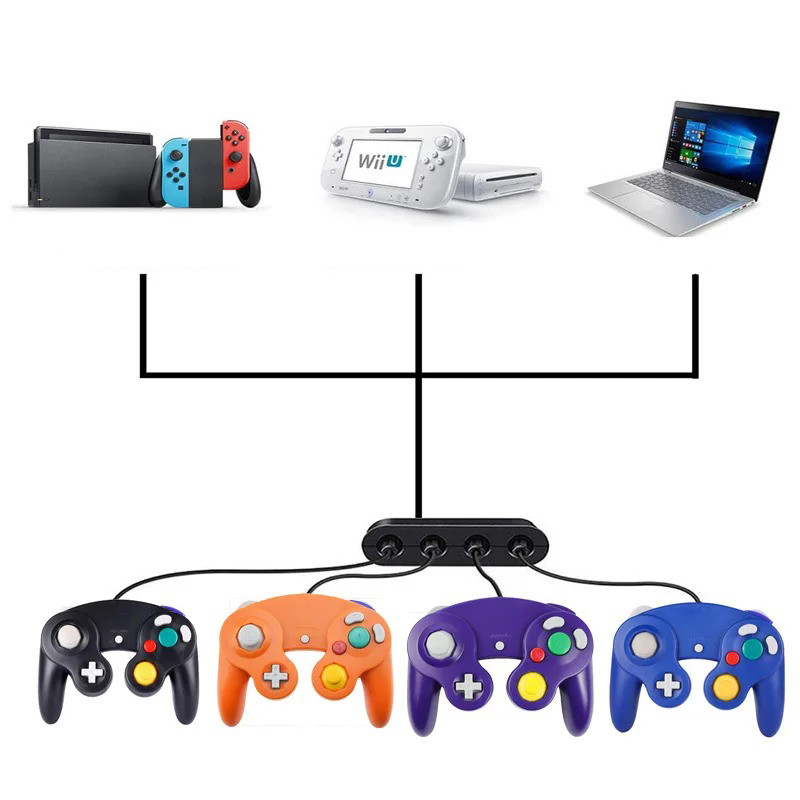 Para Nintend Switch USB Controlador Com Fio Gamecube NGC GC Controle ...