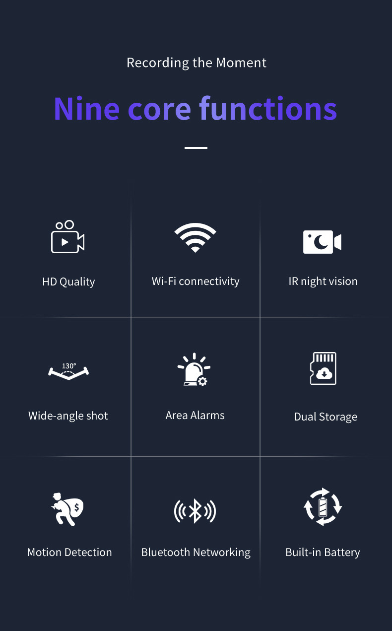 Mini Câmera C1 Sem Fio WiFi Remoto HD Com Bateria Embutida Inteligente ...