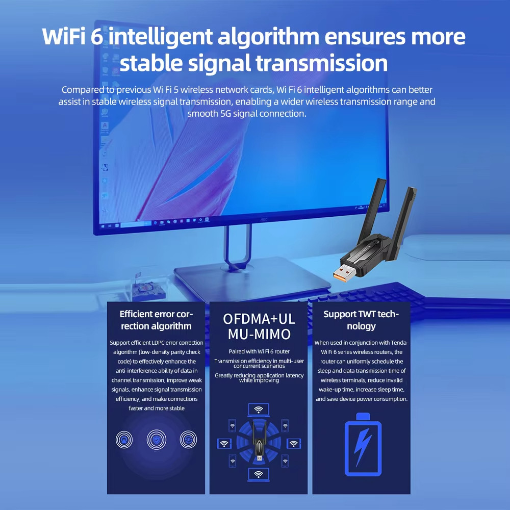 Placa De Rede Sem Fio 900Mbps Bluetooth 5.4 WIFI 6 Adaptador Banda ...