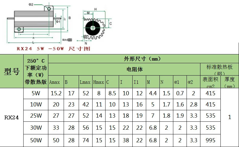 5 Peças RX24 50W Resistor 0.1R 0.2R 0.3R 1R 2R 3R 4R 5R 6R 8R 10R 12R ...