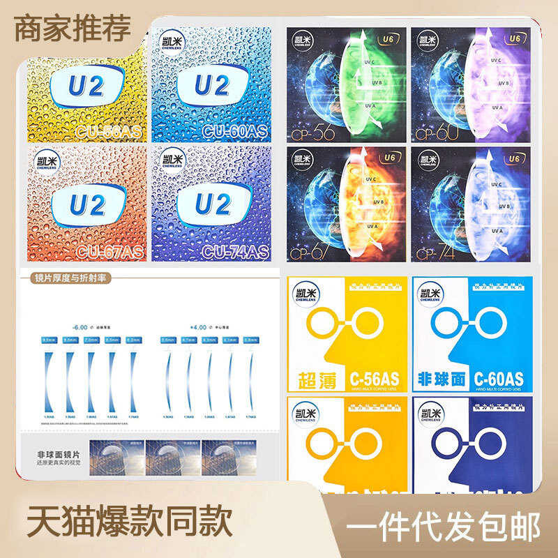 Kemi lente visão foco 1.74 Ultra-fino U2U6 Anti-luz azul 1.67 miopia ...