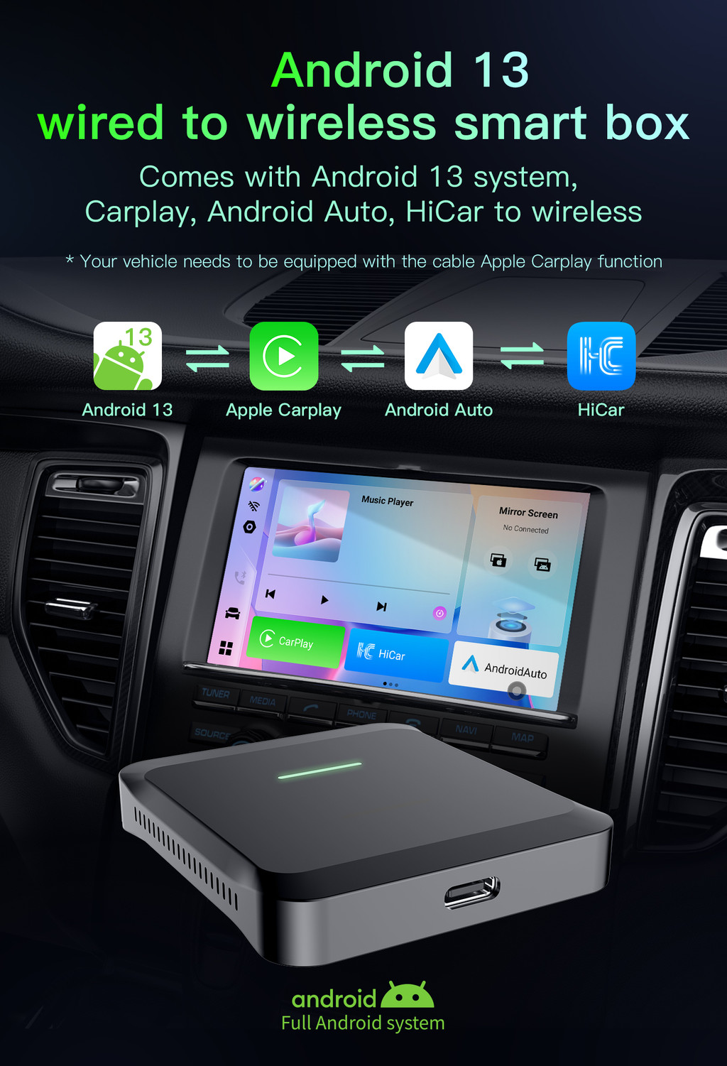 Smart Ai Box CarPlay Sem Fio Android Adaptador Automático Dongle YouTube Netflix Videofor Car ...