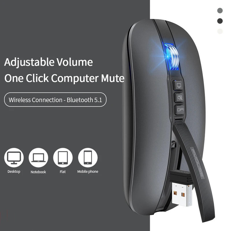 Mouse Sem Fio Bluetooth ToKerNew M113 2.4G Mouse de Escritório Sem Fio ...