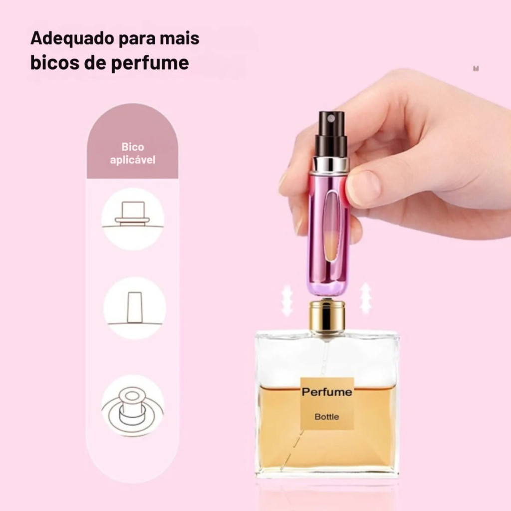 Kit 12 Porta Perfume 5ml Recarregável Frasco Decant Spray | Shopee Brasil