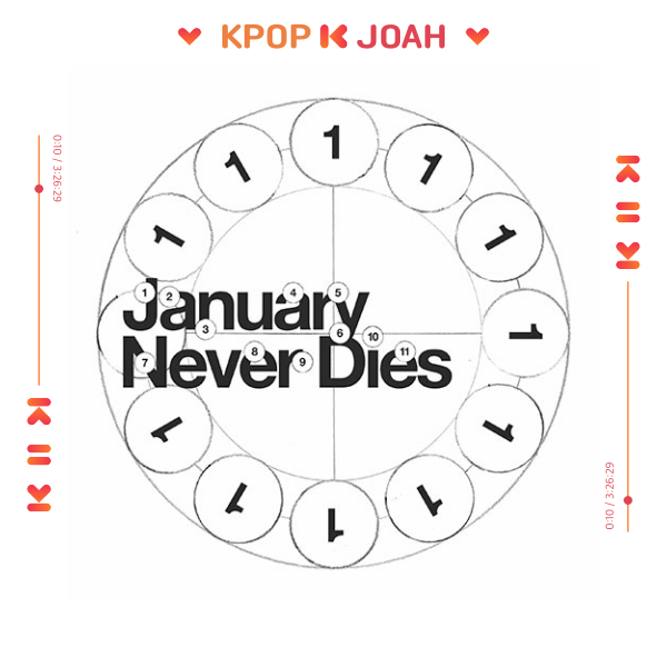 BALMING TIGER [JANUARY NEVER DIES] 1st FULL ALBUM (20th May.2024 ...