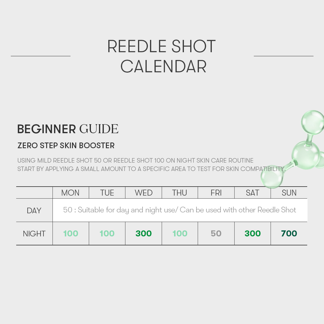[VT] REEDLE SHOT 100 / 300 / 700 Microneedling skin booster serum, Spot ...