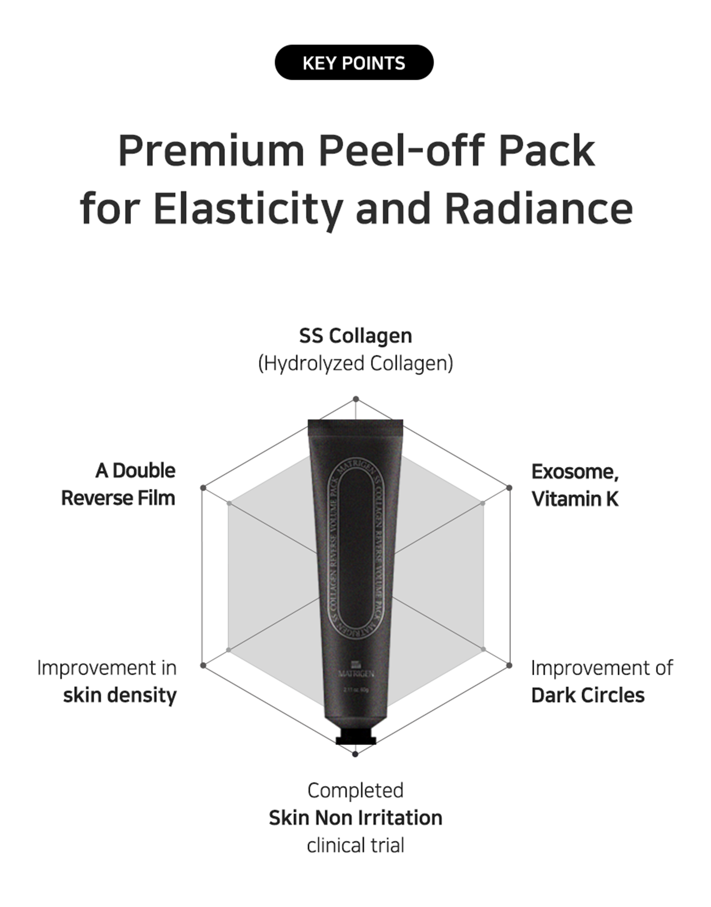 [MATRIGEN] Pacote Oficial De Volume Reverso De Colágeno SS | Shopee Brasil