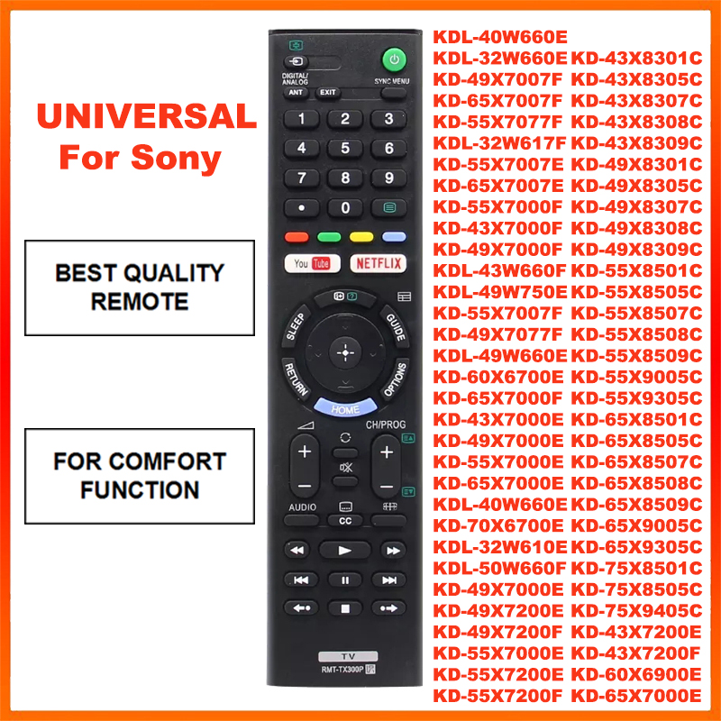 Universal Controle Remoto Sony BRAVIA SMART LCD LED ANDROID TX300P ...