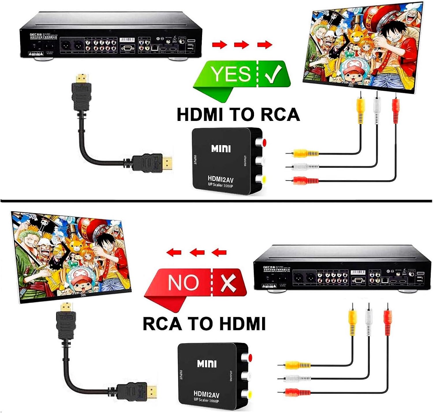 Conversor HDMI Para RCA Atualizado 1080P HD Vídeo Áudio AV TV VHS VCR ...