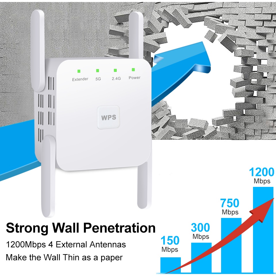 Repetidor 5G Wifi Extensor Booster 2.4G Repetidores Wi-Fi Amplificador ...